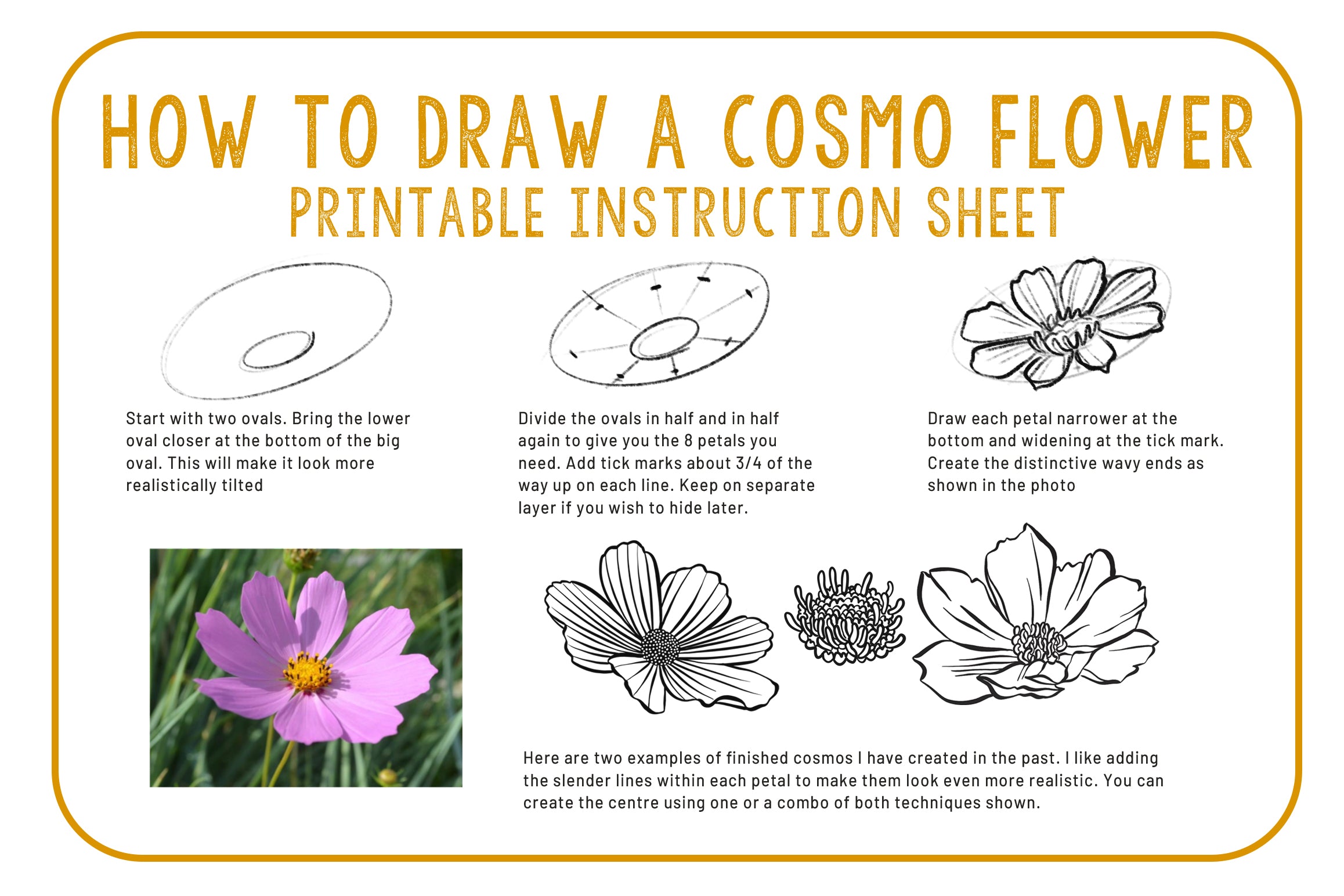 Artist Resources – deloresartcanada